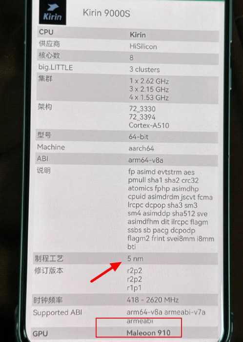 麒麟9000s是多少纳米？介于5到14nm之间 - 叮当号