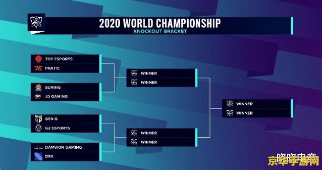 dwg获得英雄联盟s10总冠军 DWG夺得《英雄联盟》S10总冠军 - 叮当号