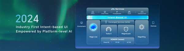 荣耀魔法大模型、任意门亮相MWC2024：AI体验远超iPhone - 叮当号