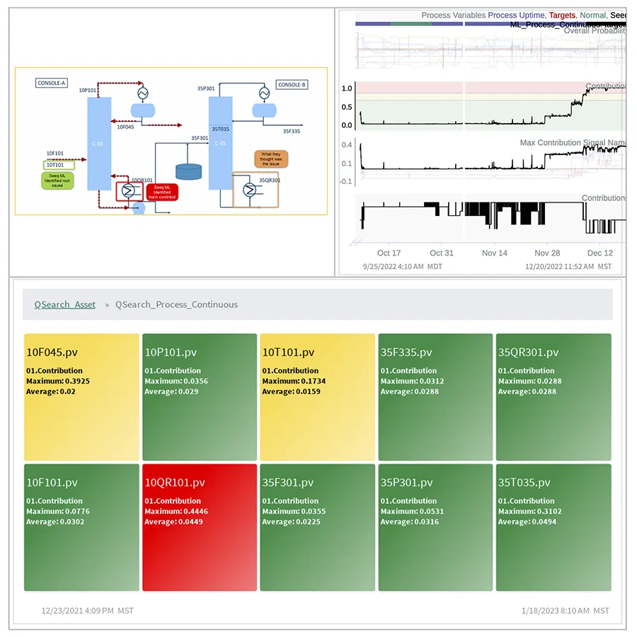 如何让机器学习赋能工业应用？ - 叮当号