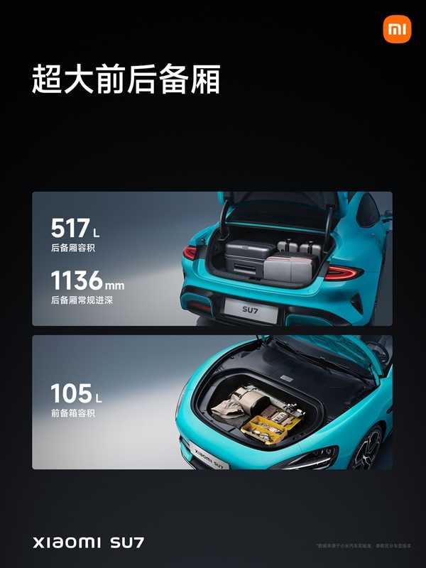 小米SU7有多宽敞！前后备箱达622升、前排超1000毫米 - 叮当号