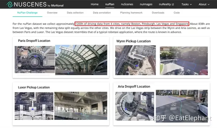 2024年，端到端自动驾驶在国内是否会有实质性的突破和进展？ - 叮当号