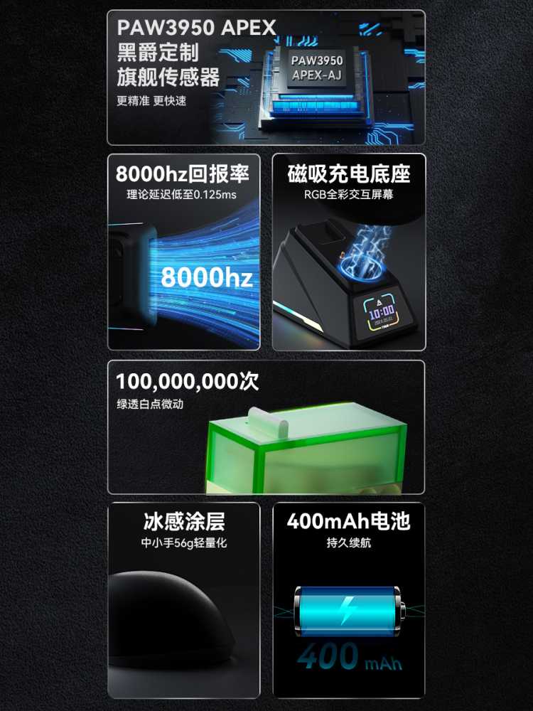 黑爵 AJ159 APEX 三模游戏鼠标发布：PAW3950、彩屏磁吸座充，299 元起 - 叮当号