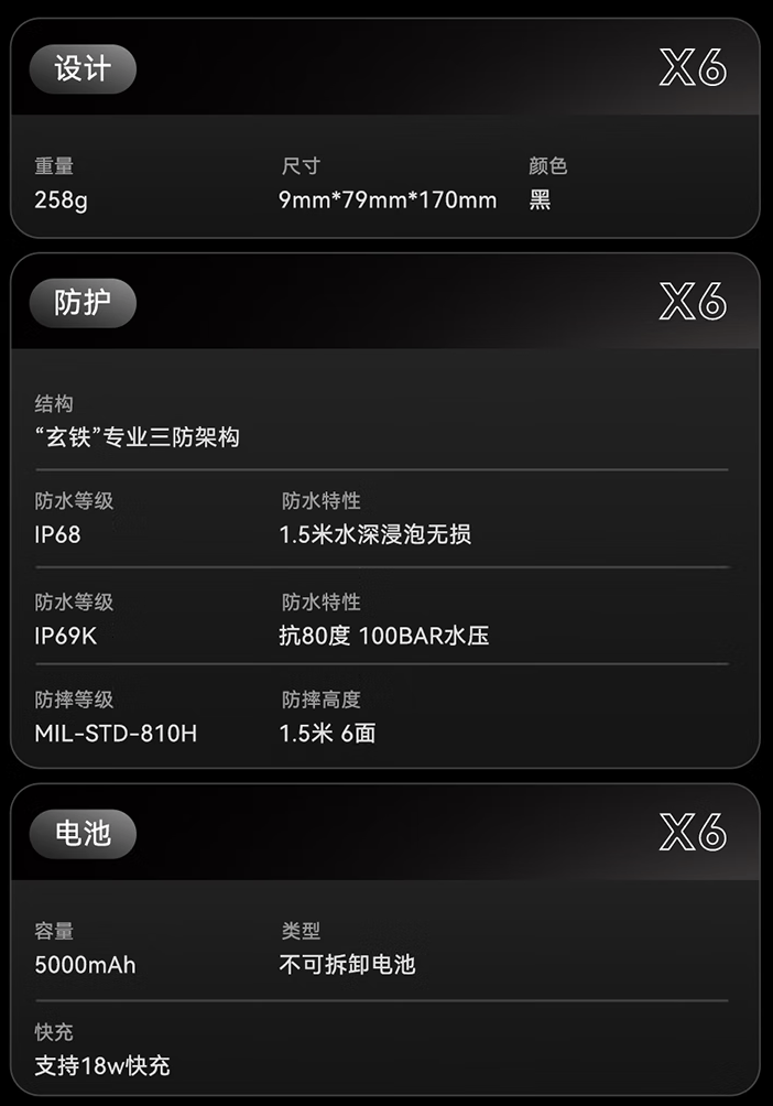 AGM X6 三防手机开售：选配夜视 / 测温、接口裸露防水，首发价 2799 元 - 叮当号