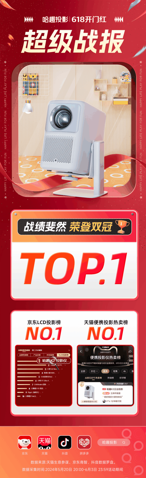 一举拿下天猫京东双TOP1！618哈趣投影开门红 - 叮当号