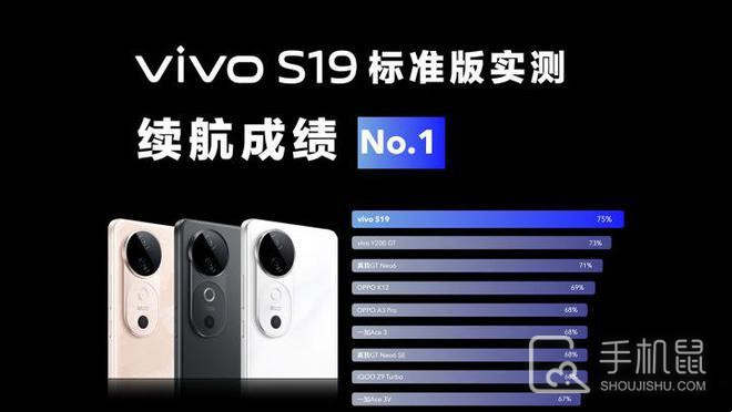 vivoS19续航怎么样?vivoS19充满电可以用多久 - 叮当号