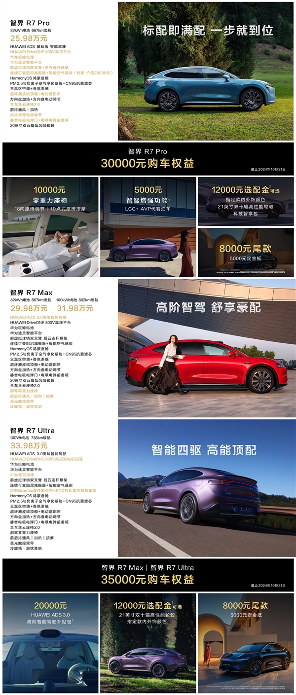 鸿蒙智行首款轿跑SUV！智界R7正式上市：25.98万起 - 叮当号