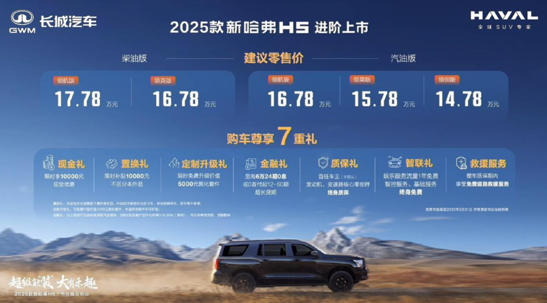 搭载2.0T+8AT，全系四驱，14.78万起售，2025款新哈弗H5正式上市 - 叮当号
