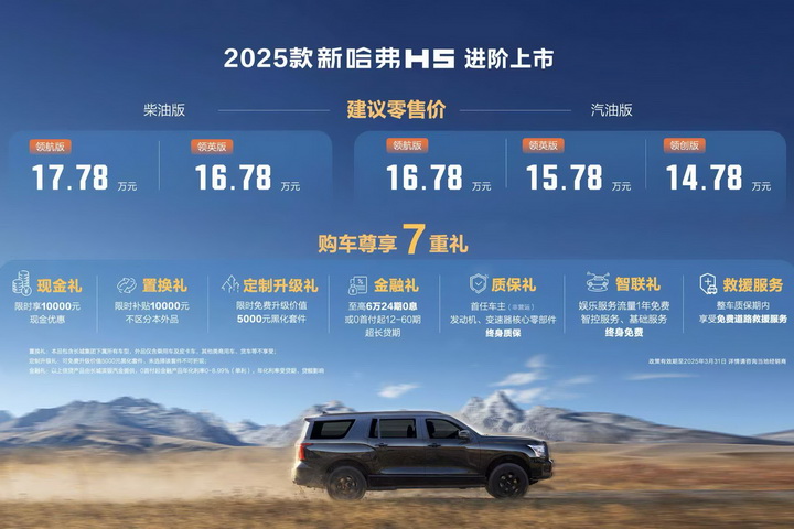 标配四驱2.0T+8AT，2025款新哈弗H5上市，限时12.78万起！ - 叮当号