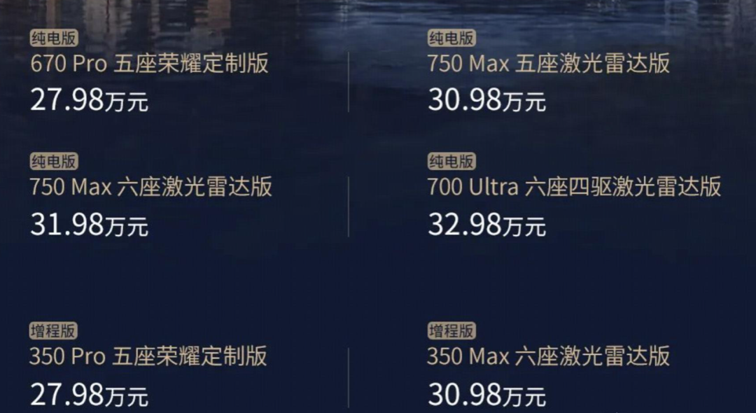 昊铂HL 27.98万元起预售，理想L8紧张了吗？ - 叮当号