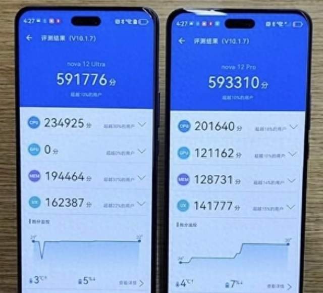 麒麟9010L和麒麟9000SL哪个好？麒麟9000SL和9010L区别对比 - 叮当号