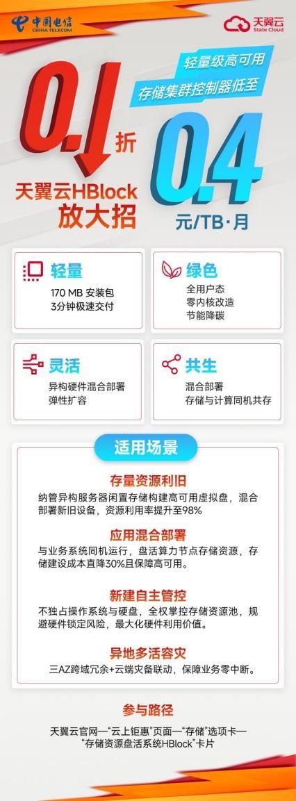 天翼云HBlock重磅发布快照克隆功能 - 叮当号