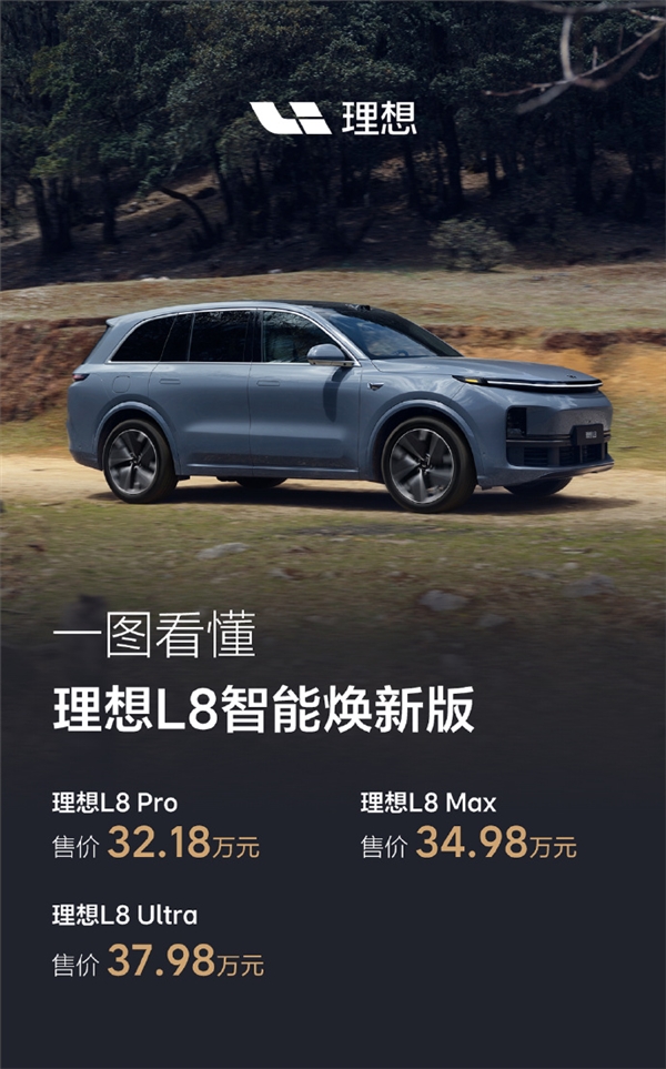 30万级六座新能源SUV标杆！一图看懂理想L8智能焕新版 - 叮当号