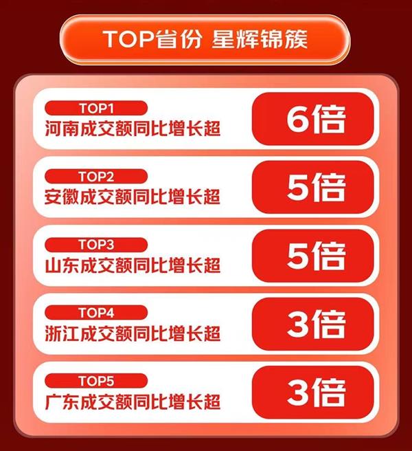 京东618 3C数码门店“燎原行动”达成3000店目标 让好产品好服务触手可及 - 叮当号