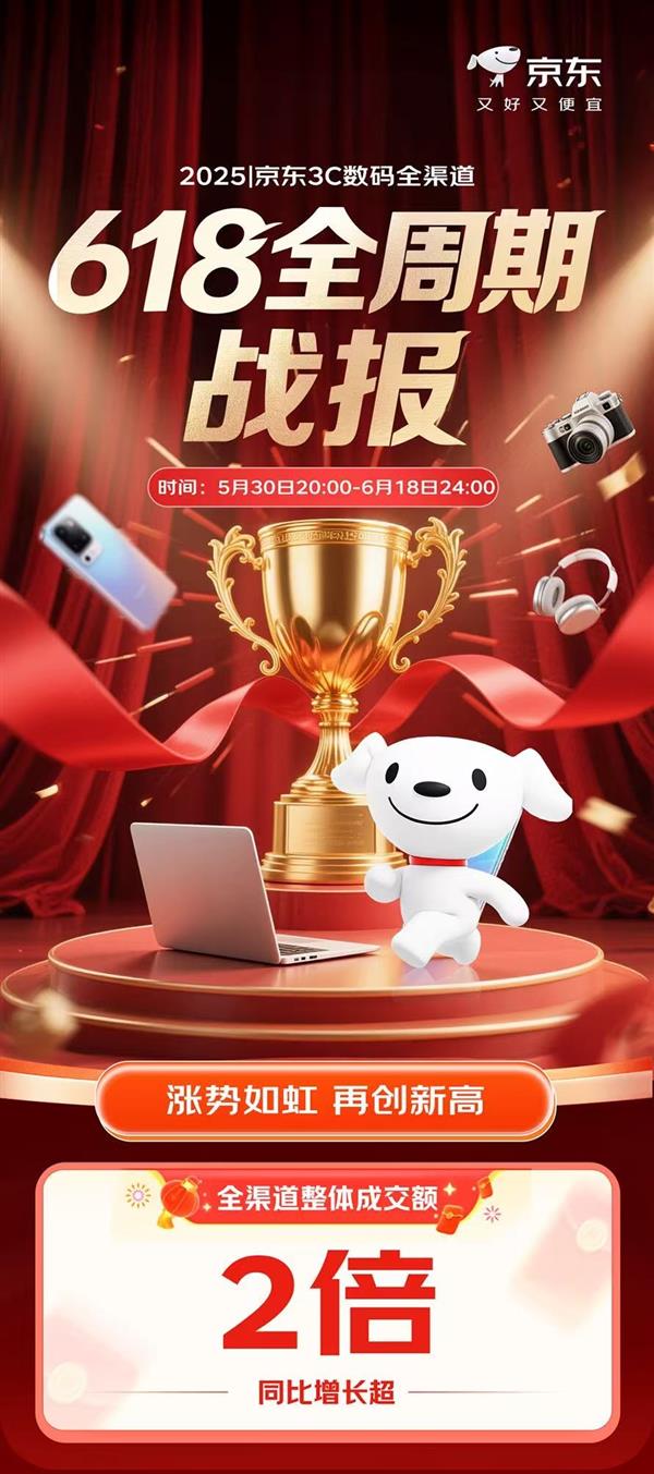 京东618 3C数码门店“燎原行动”达成3000店目标 让好产品好服务触手可及 - 叮当号